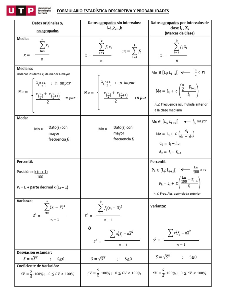 FORMULARIO - ESTADÍSTICA DESCRIPTIVA Y PROBABILIDADES (Act) | PDF