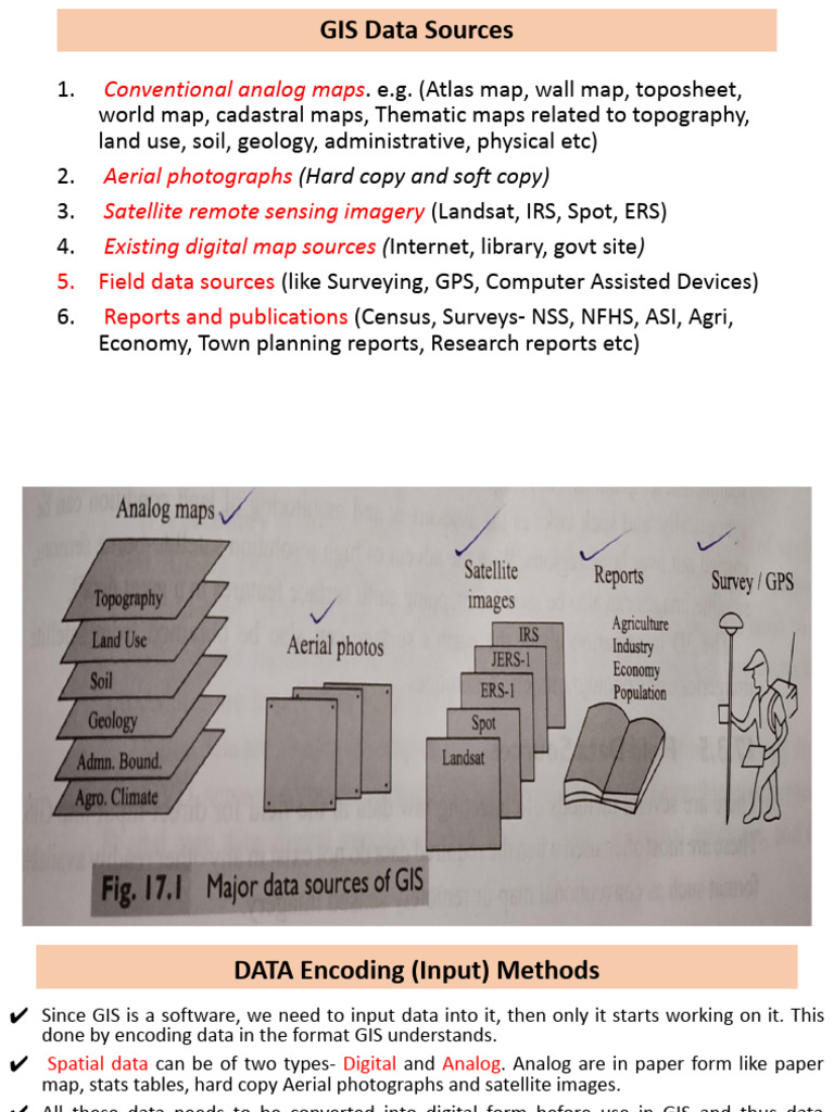 Input Data in GIS | PDF