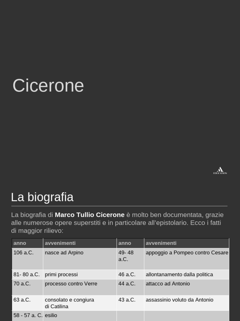 11 Cicerone | PDF