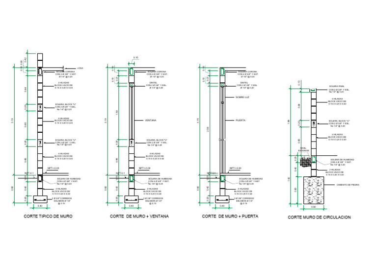 cortes de muro | PDF