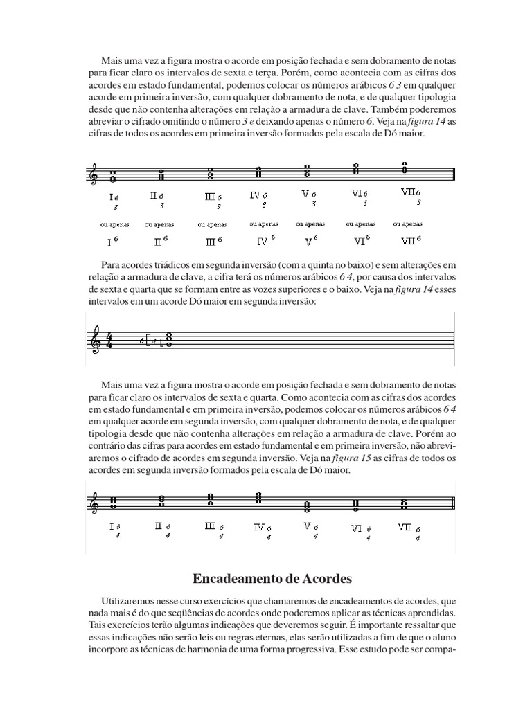 Serie Harmonica - Part4 | PDF