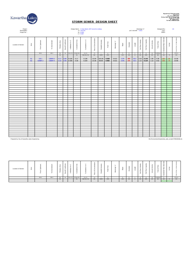 Storm Sewer Design Sheet Template | PDF
