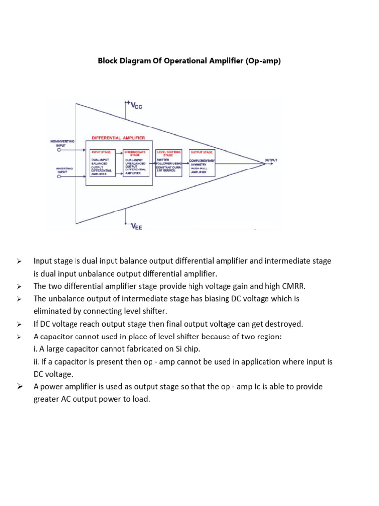 Block Diagram of Operational Amplifier | PDF | Technology & Engineering