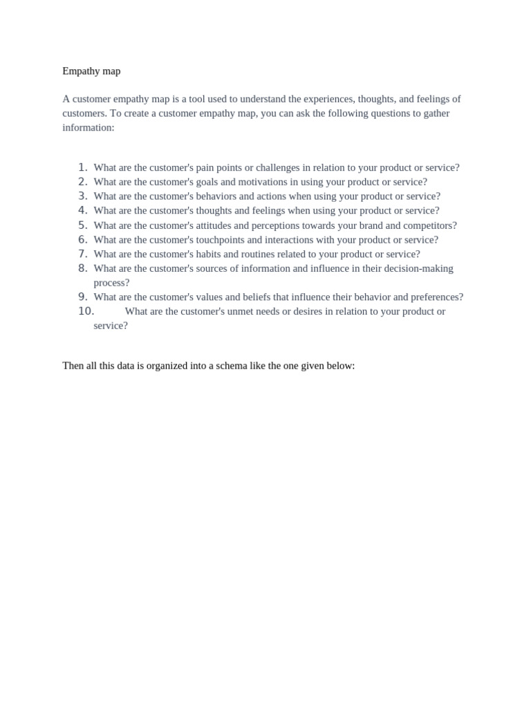 Empathy Map Questionnaire Sample Pdf