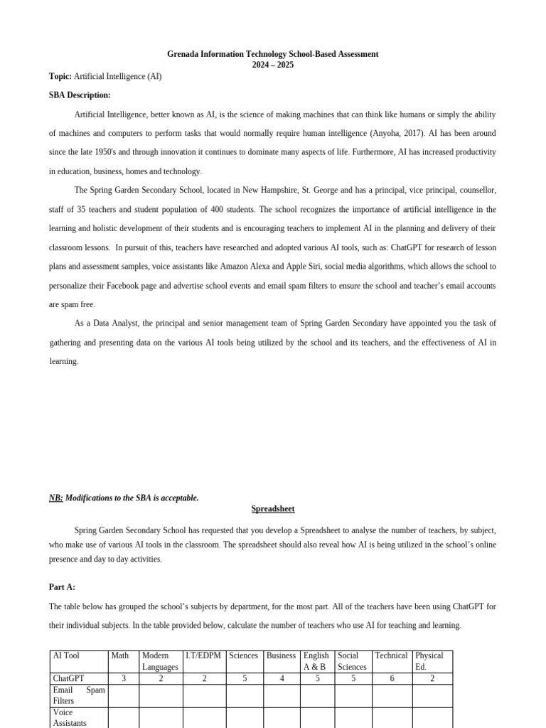 Information Technology SBA 2024-2025 | PDF