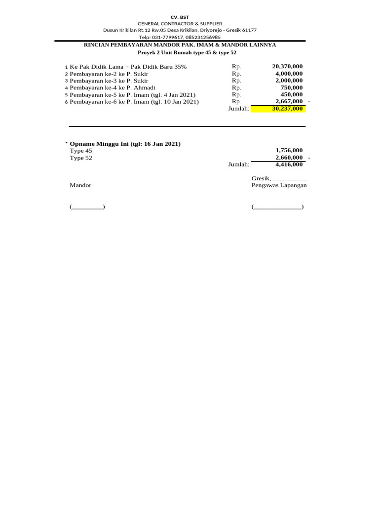 Progress Rumah Contoh Baru | PDF
