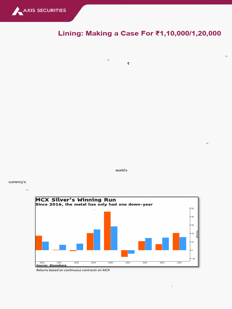 Silver Special Report 05082024 | PDF