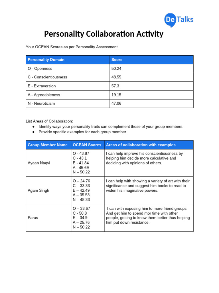 Personality Collaboration Activity-2 | PDF