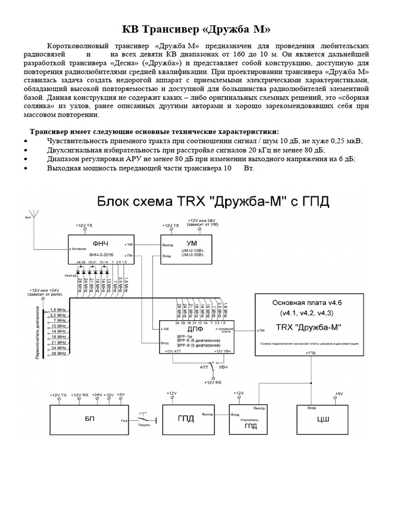 Motherboard DRUZHBA RUS | PDF