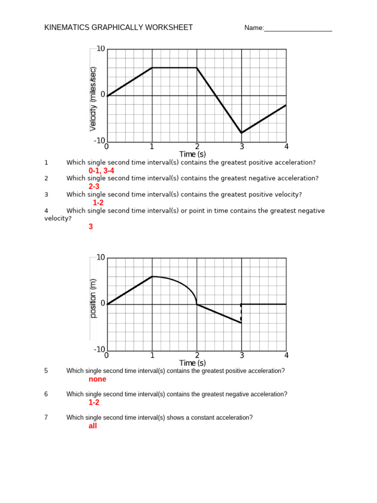 Kin Graph WS Ans | PDF