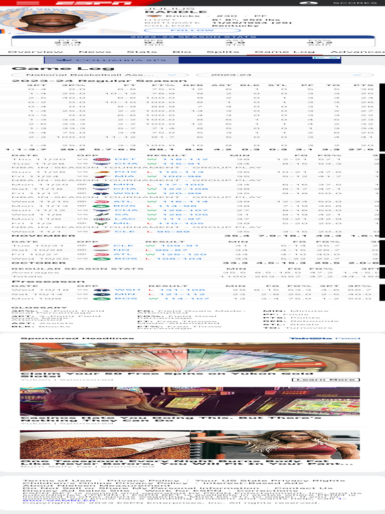 Julius Randle 2023-24 Stats Per Game - NBA - ESPNc | PDF