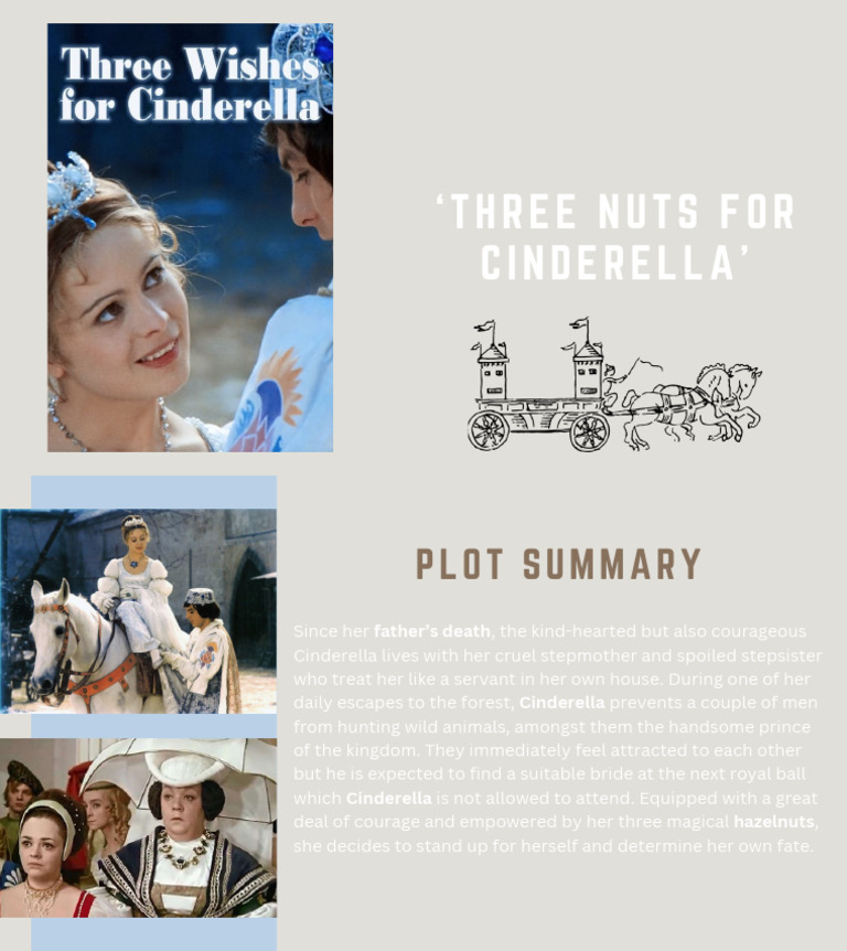 Three Nuts For Cinderella' | PDF