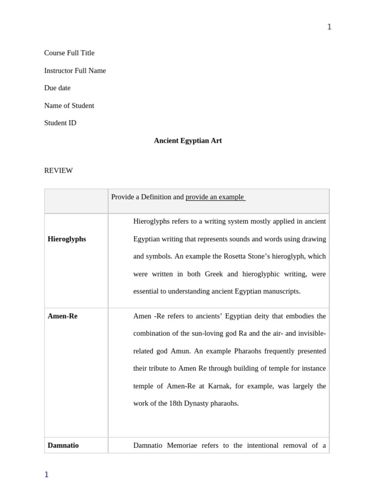 Egyptian Pharaoh | PDF