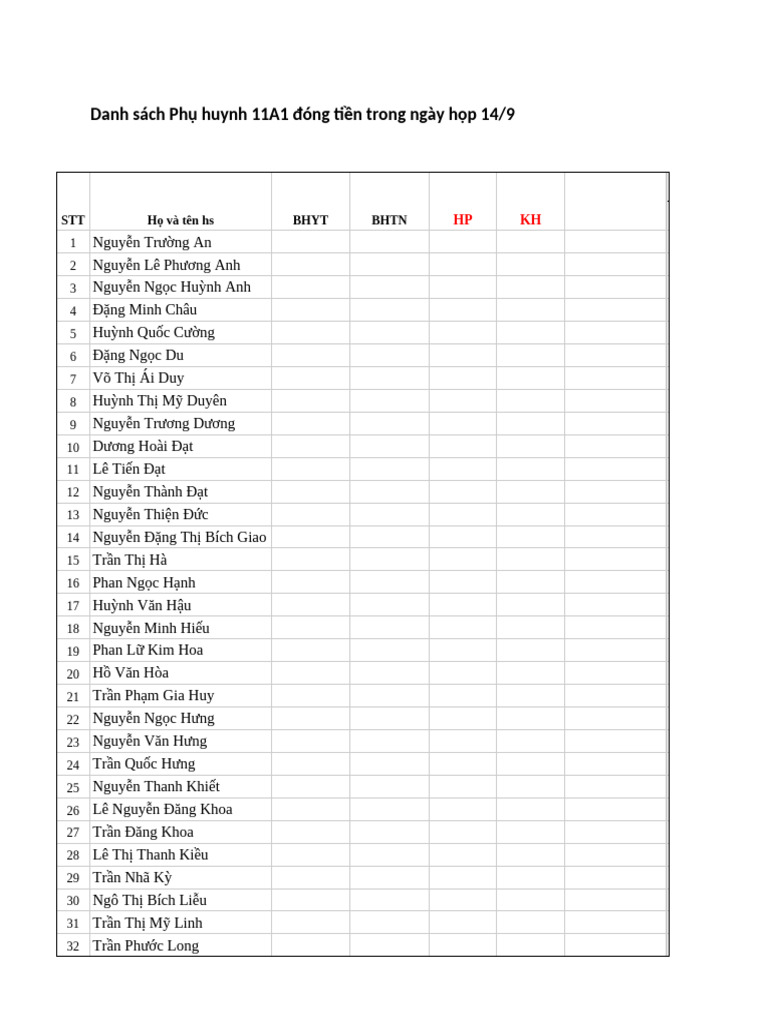 DSPH Dong Tien | PDF