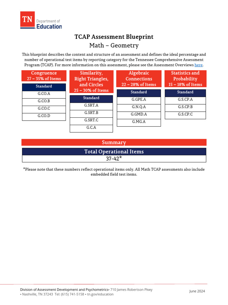 TN_Math_Blueprints_Geometry | PDF