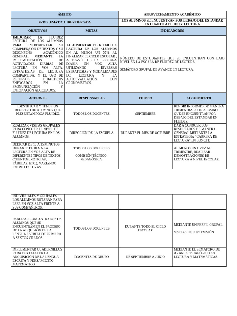 ÁMBITOS-DEL-PMC | PDF