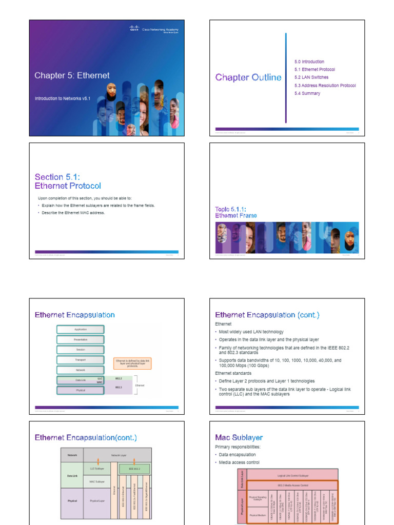 Chapter 5: Ethernet: Introduction To Networks v5.1 | PDF