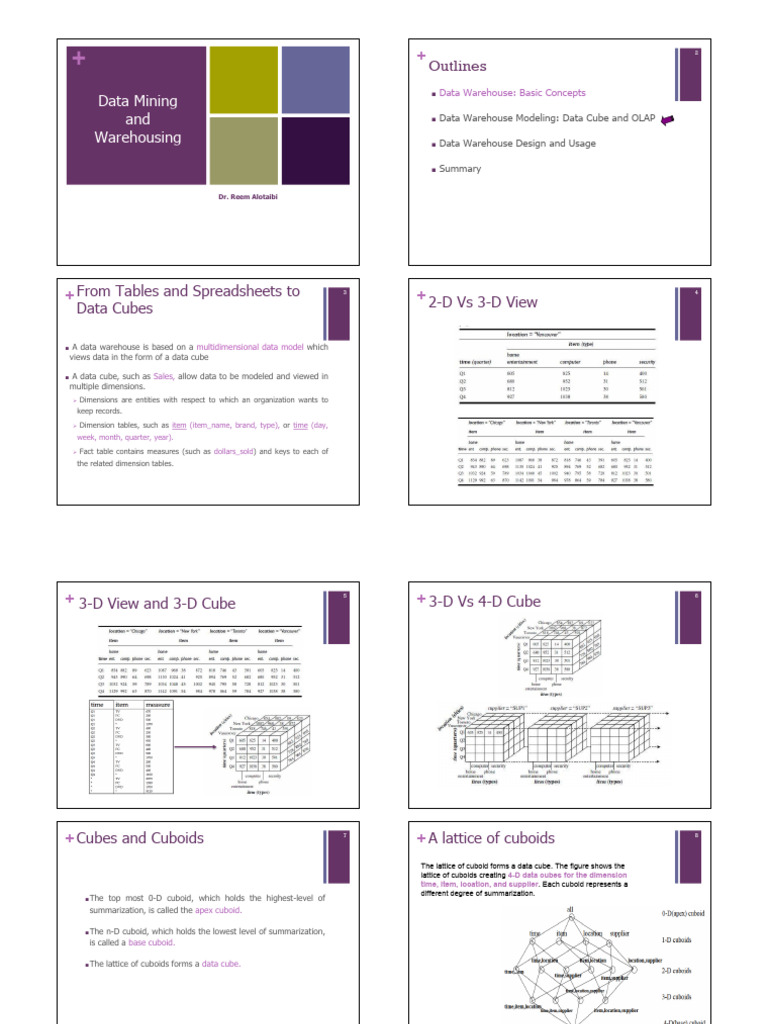Chapter3 - 1 - BigDataAnalysis - 2 | PDF