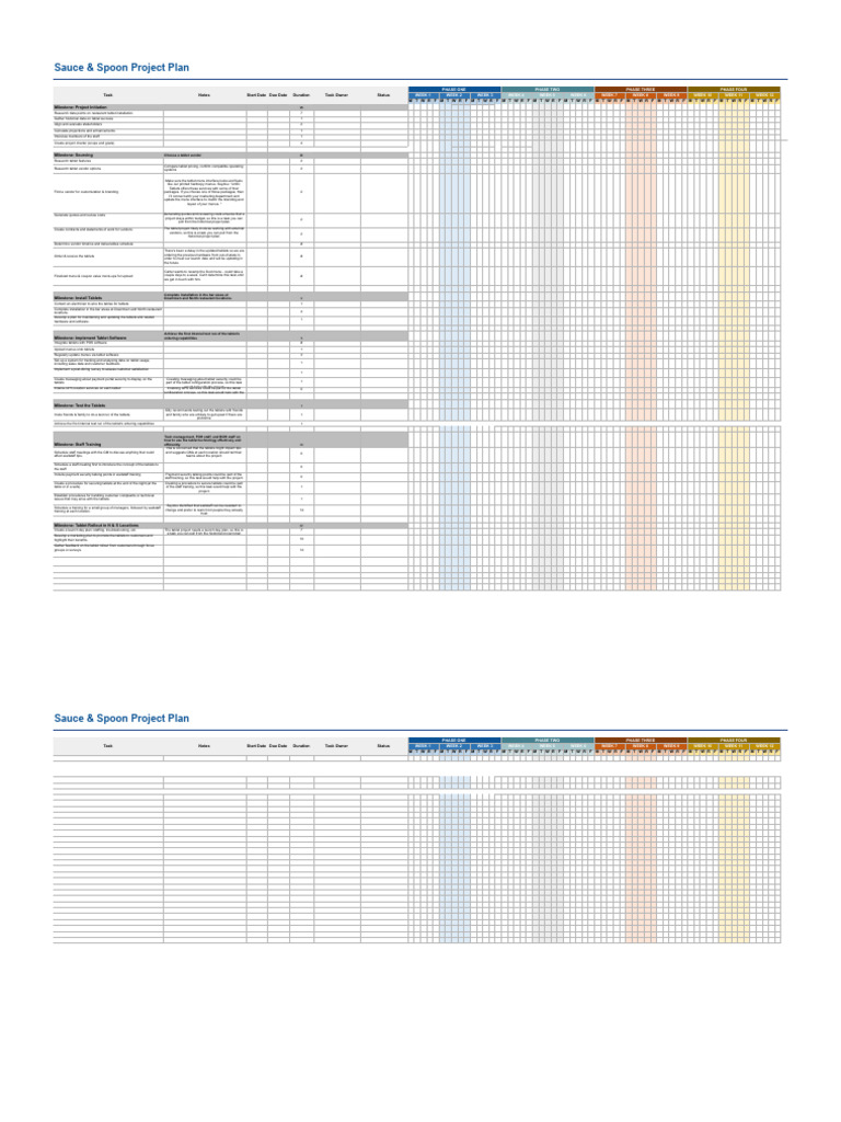3 - Sauce & Spoon - Project - Plan | PDF | Menu | Tablet Computer