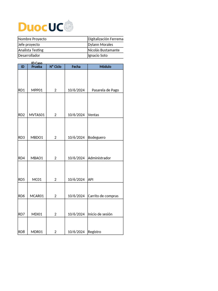 Planilla Registro de Defectos | PDF
