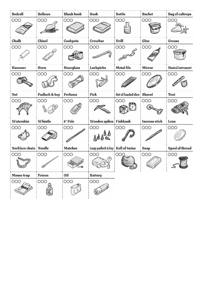 Shop Items | PDF