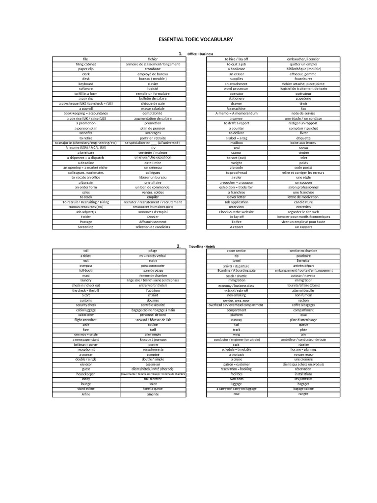 Vocabulary List 2024-25 | PDF