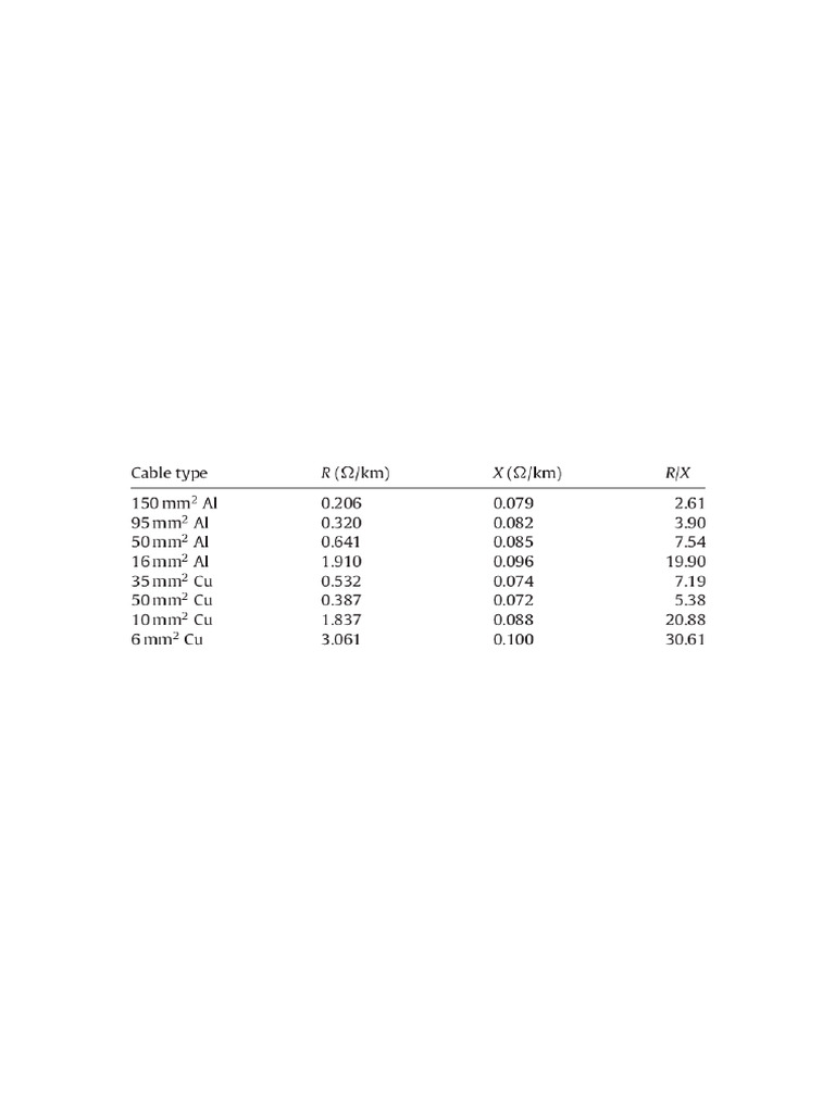R-X-values-for-typical-LV-distribution-cables | PDF