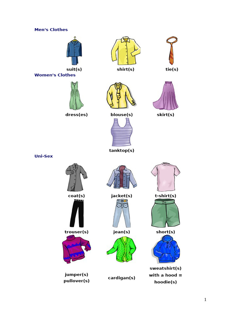 Men S Clothes Vocabulary | PDF