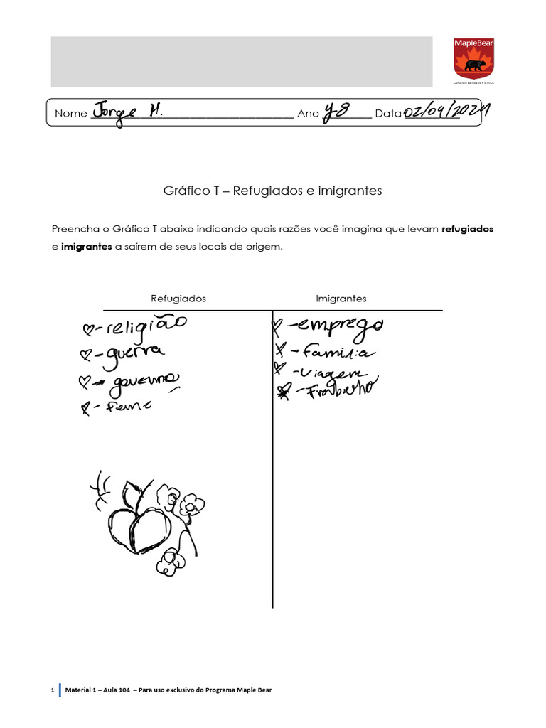 MB - G08 - 02 - BR - UN - 04 - Aula - 104 - Material - 1 - Gráfico - T ...