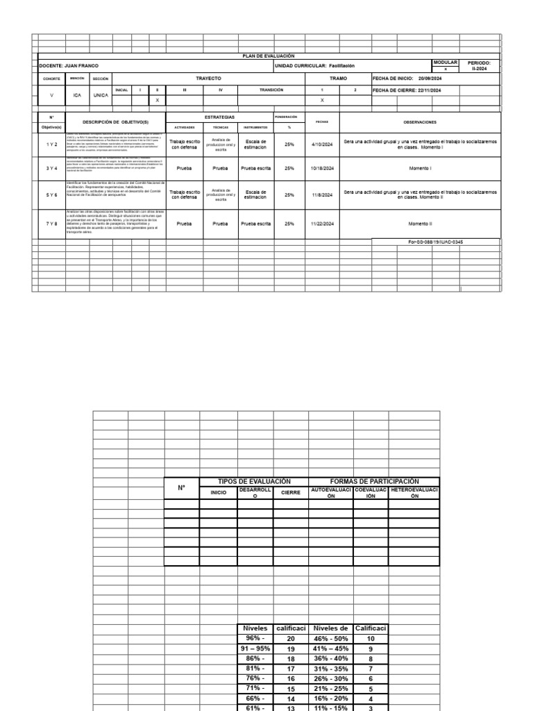 Plan de Evaluacion Facilitacion Ica | PDF
