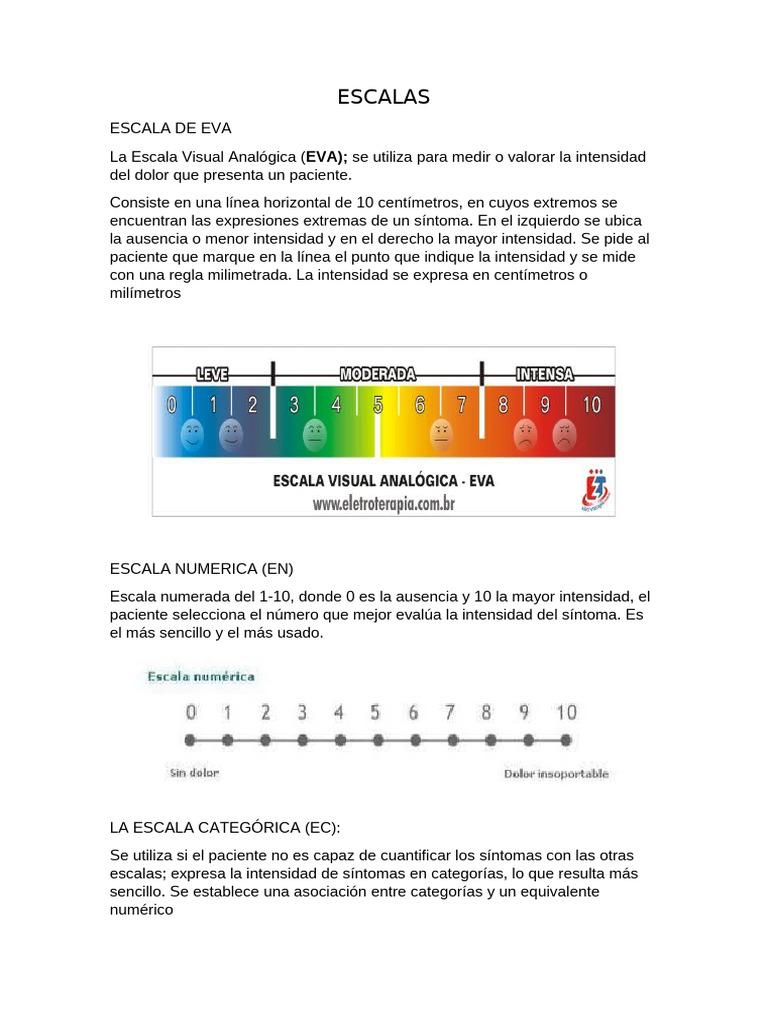Escalas de Dolor | PDF