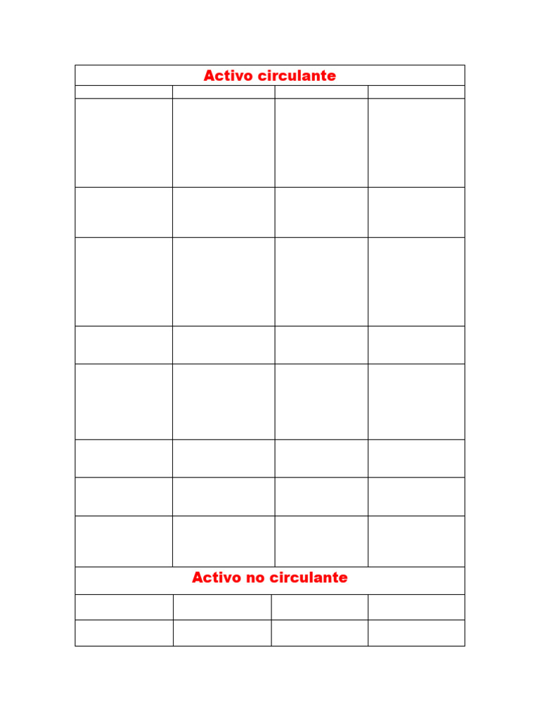 Activo Circulante | PDF