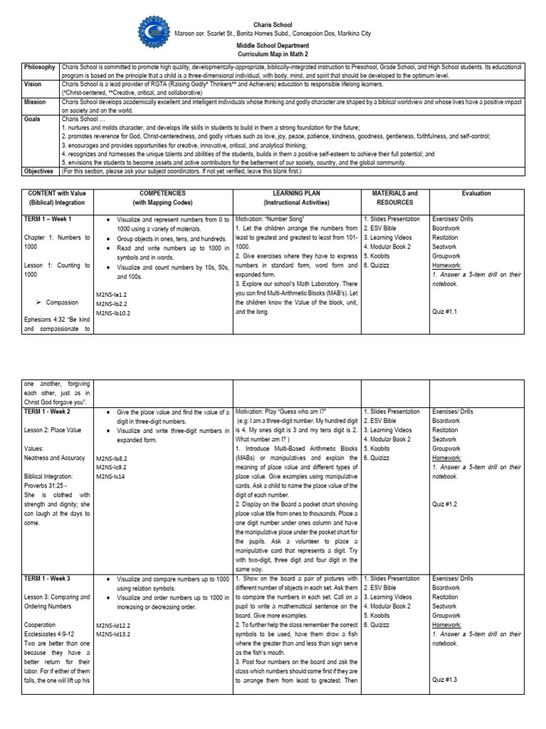 Grade 4 Curriculum Map Charis | PDF
