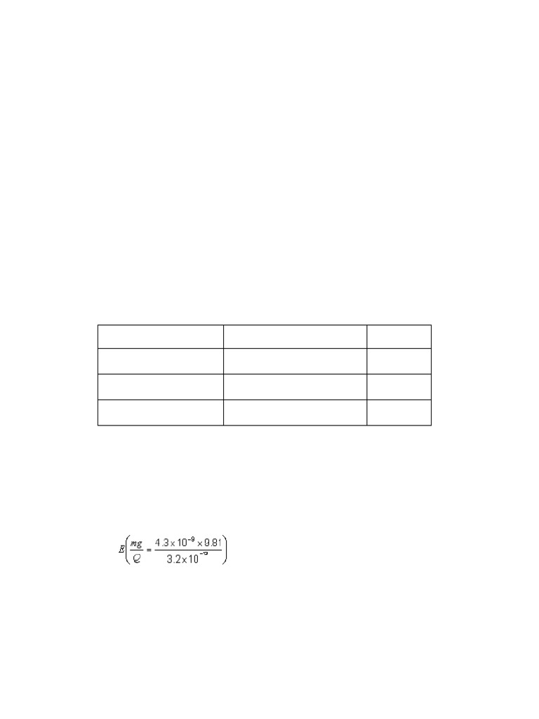 Electric Fields MS | PDF