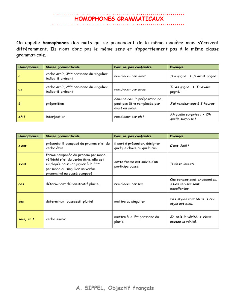 Liste des homophones grammaticaux | PDF | Nombre grammatical | Verbe
