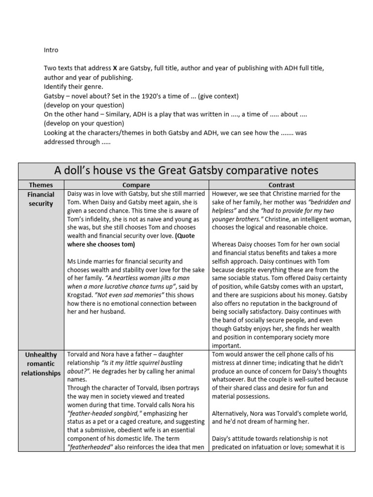 A doll's house vs the great Gatsby | PDF A doll's house vs the great Gatsby | PDF