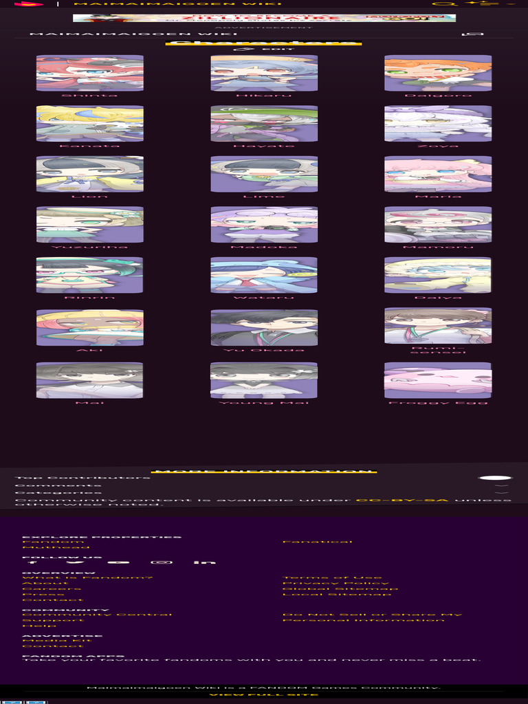 Characters Maimaimaigoen Wiki Fandom | PDF