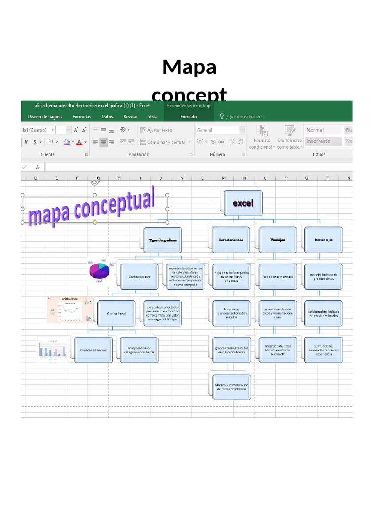 Colegio Valverde Mapa Conceptual | PDF