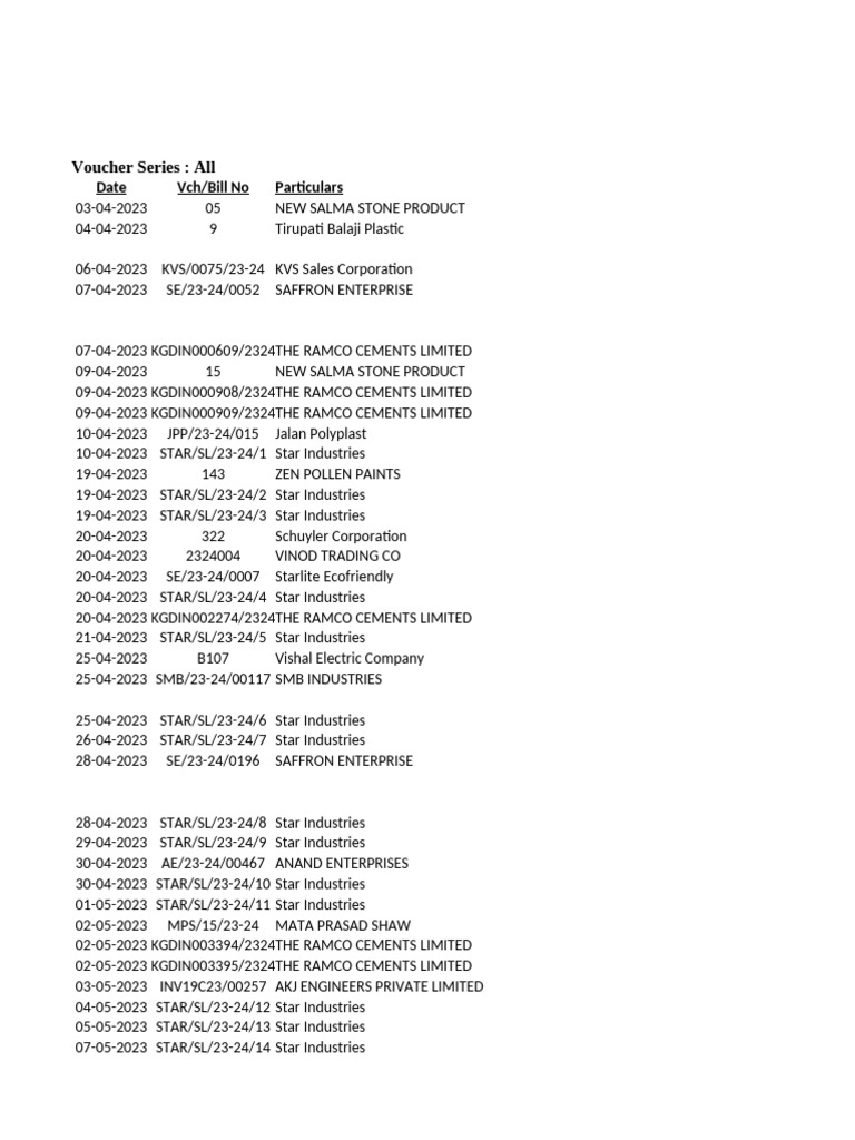 List of Purchase Vouchers | PDF