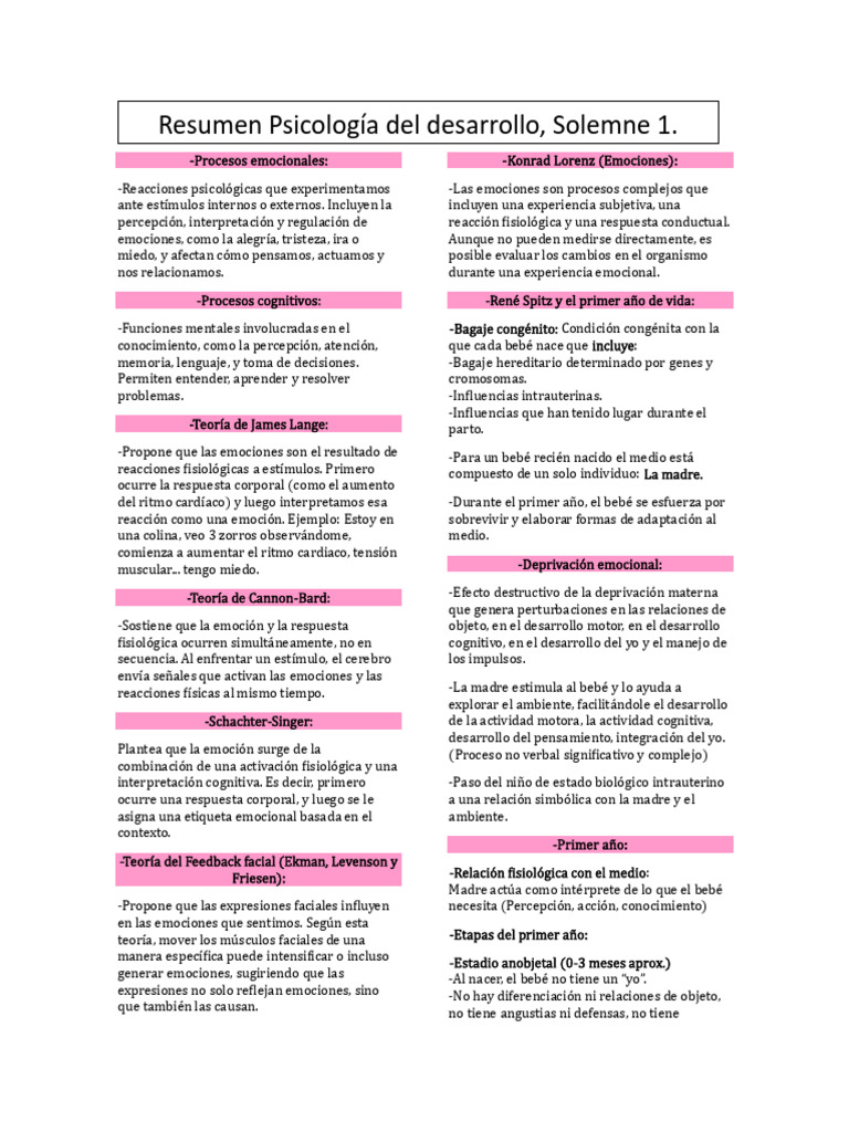 Resume Psicología Del Desarrollo II Sol 1 | PDF