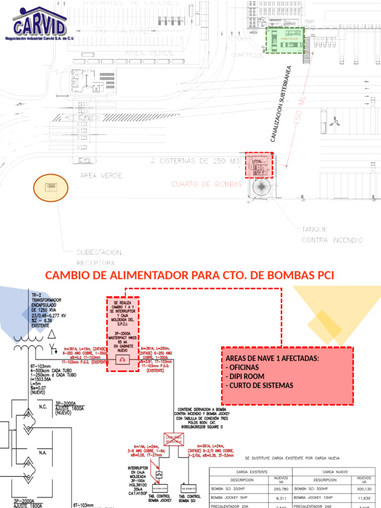 Plan de Trabajo - Cambio de Alimentador Cto. de Bombas Pci | PDF