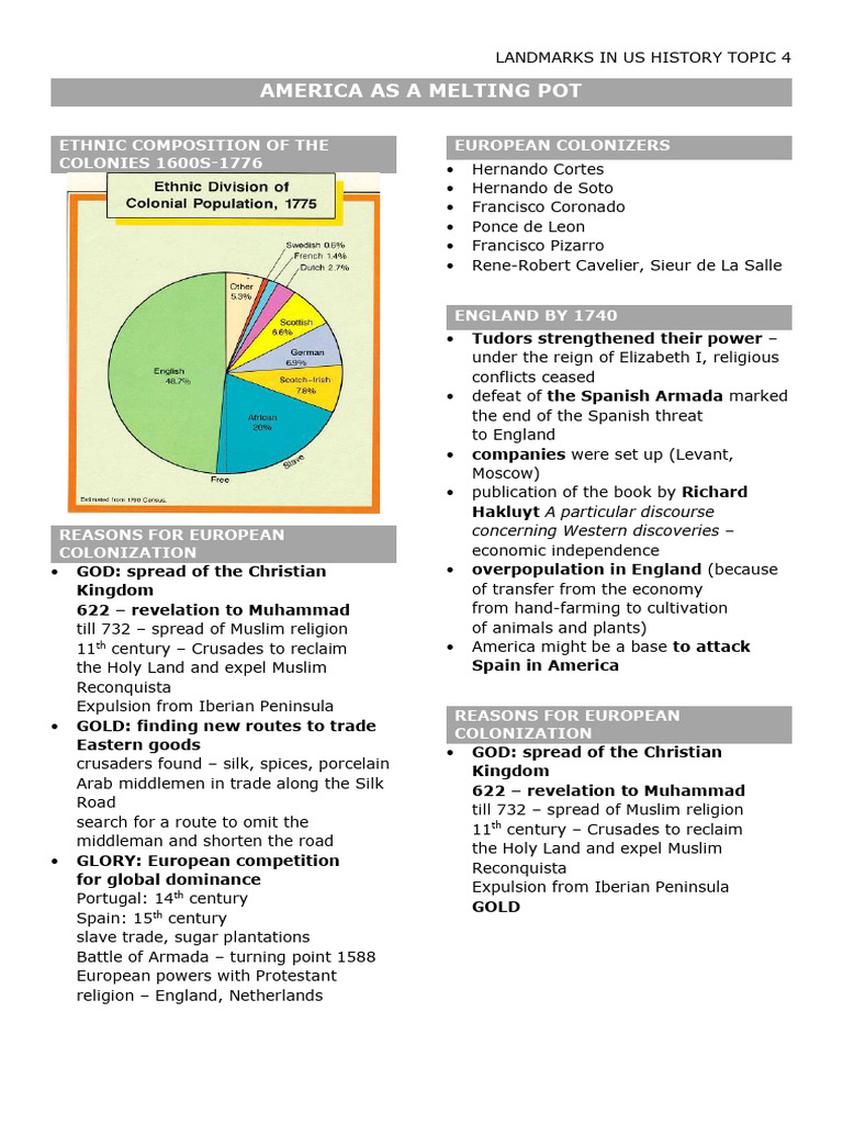 America As A Melting Pot | PDF