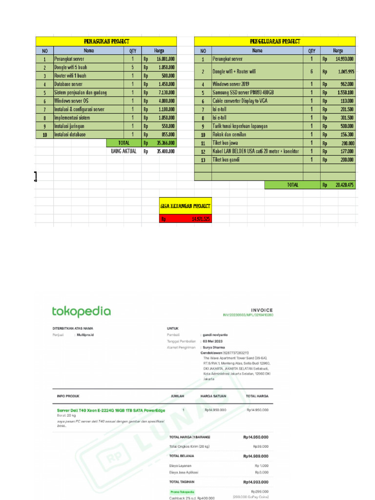 Laporan Project | PDF