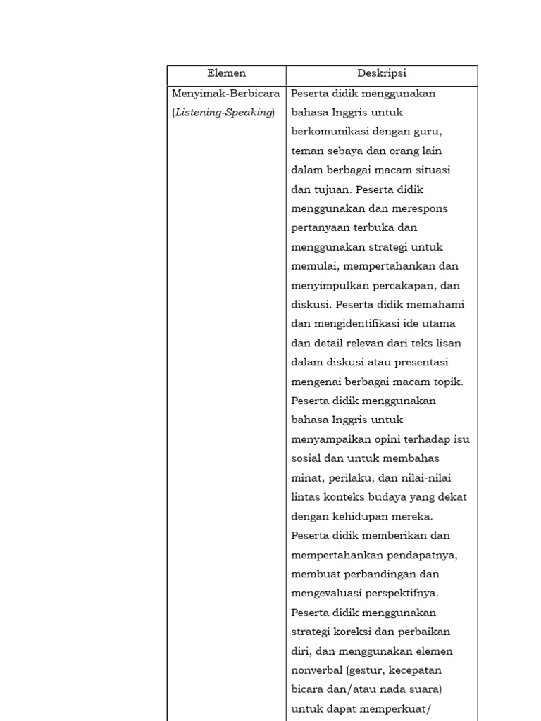 CP_BING fase F | PDF