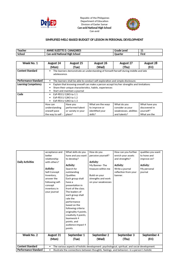 Budget of Lesson in Personal Development | PDF