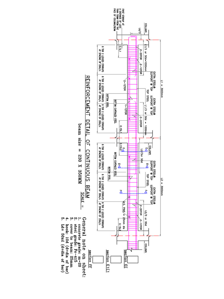 Reinforcement in Continuous Beams-Model | PDF