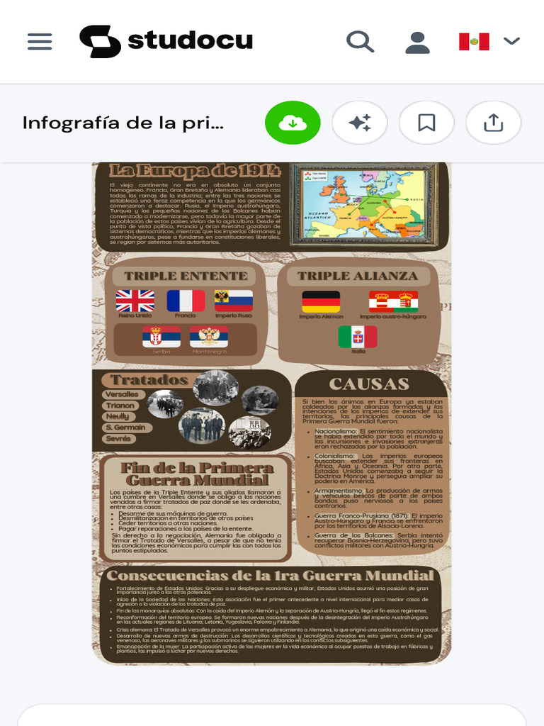 Infografía de La Primera Guerra Mundial - en 1914 Estalló La Guerra Más ...