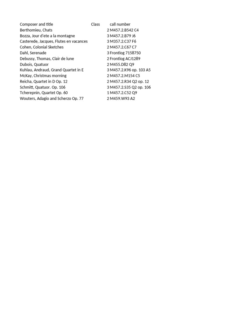 Flute Quartets | PDF