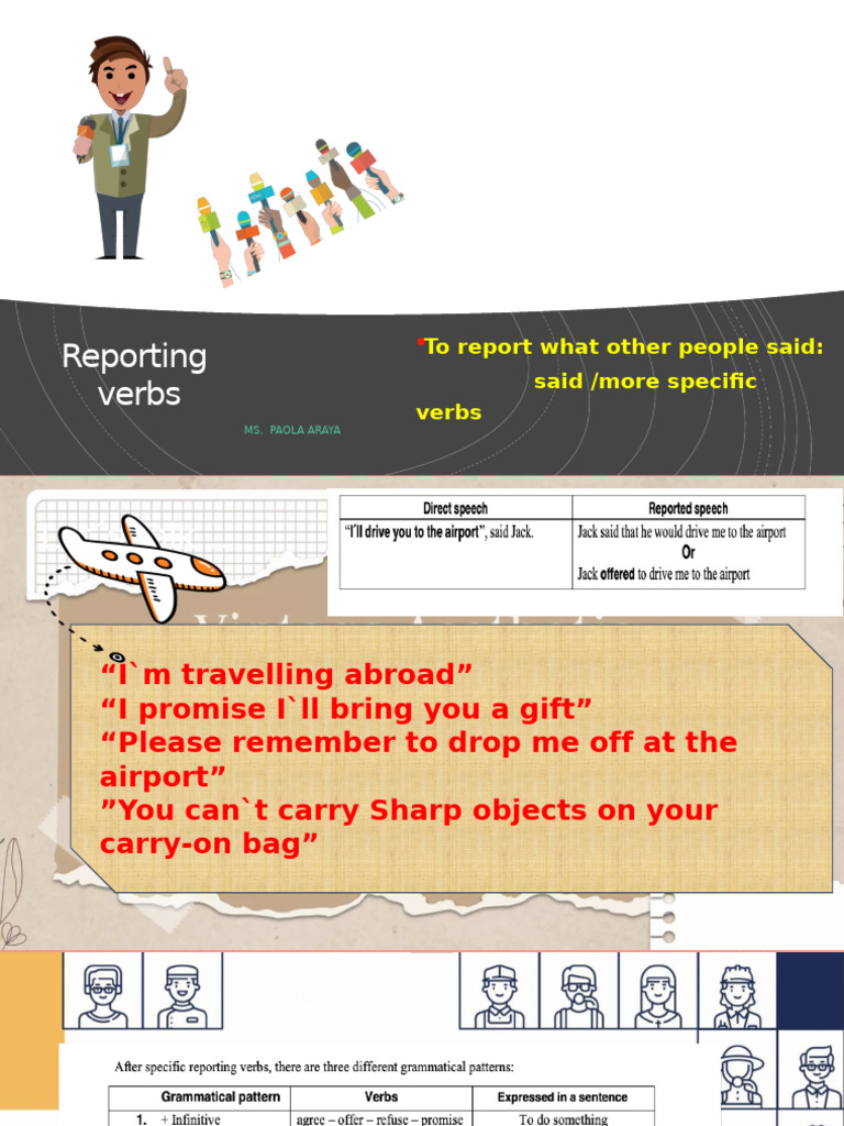 Reporting Verbs | PDF