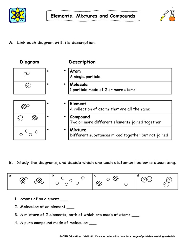 Elements, Compounds, Mixtures EASY | PDF
